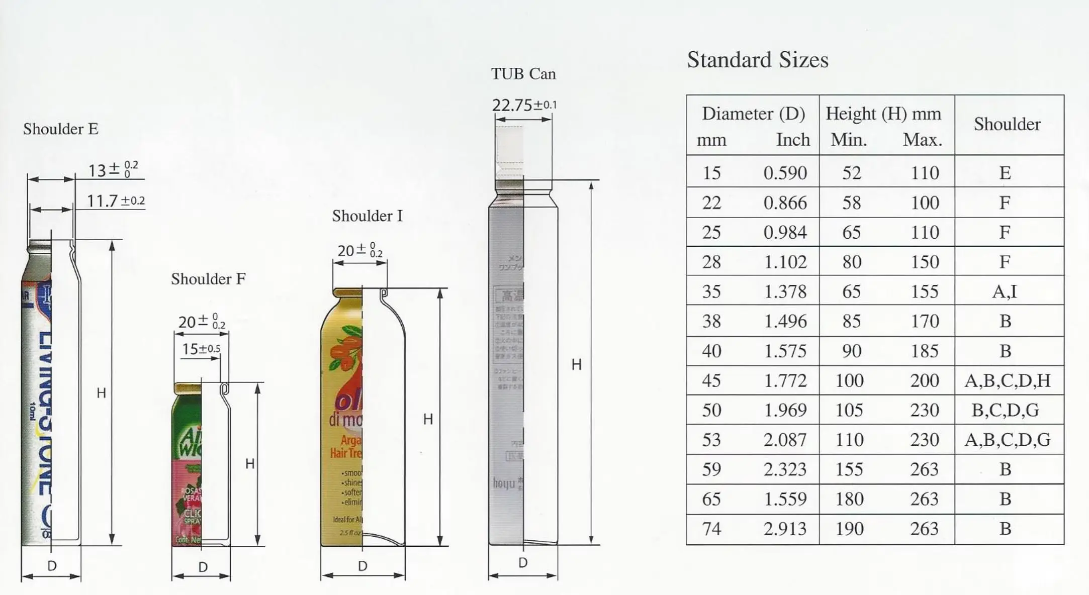 Aluminum Aerosol Bottle Customized Size And Color Buy Customized Size Aluminum Aerosol Bottle Customized Size And Color Buy Customized Size