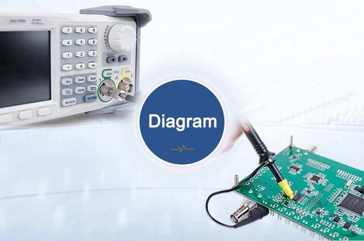 Passive Oscilloscope Probe High Impedance Passive Probe Precision ...