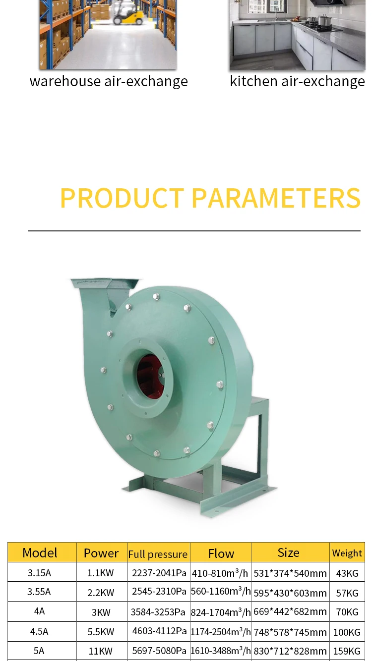 Custom 2900r/min Mall Large Air Outlet Has A Stand Can Stand On The ...