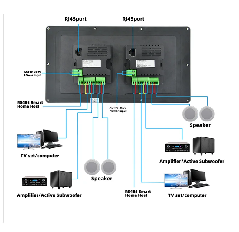 Tuya App Wifi Smart Home System Control Panel Touch Screen