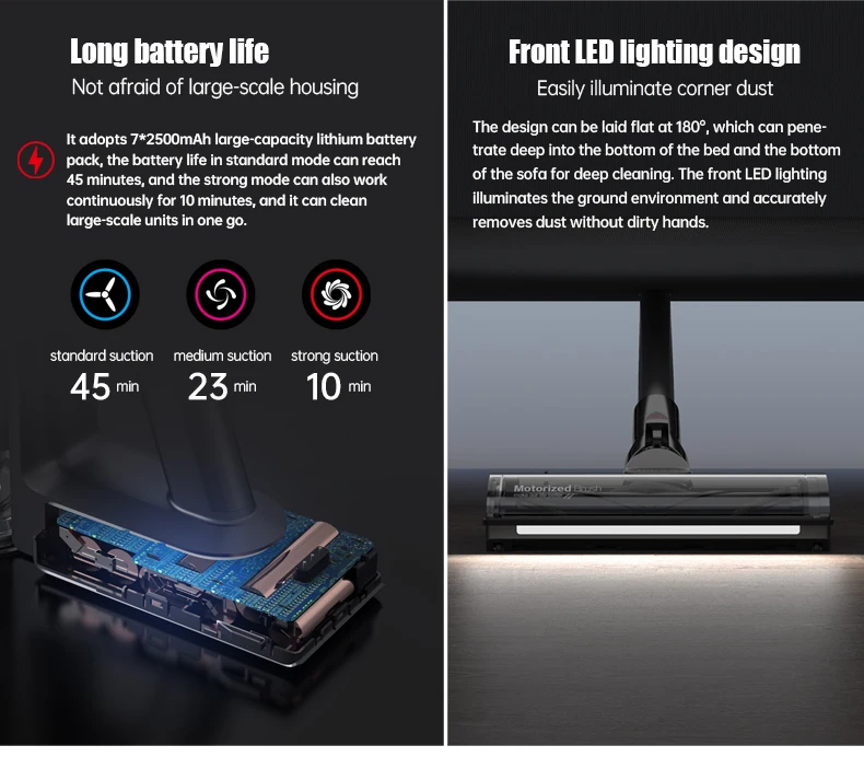 Cyclone Stick Vacuum With Screen 500W Vacuum Wireless Handheld Vacuum ...