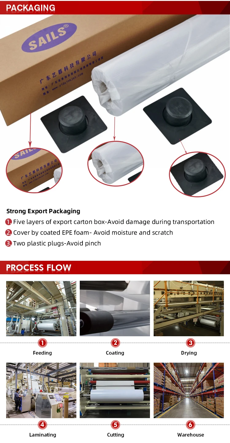 Eco Solvent Printable Waterproof PP Synthetic Paper