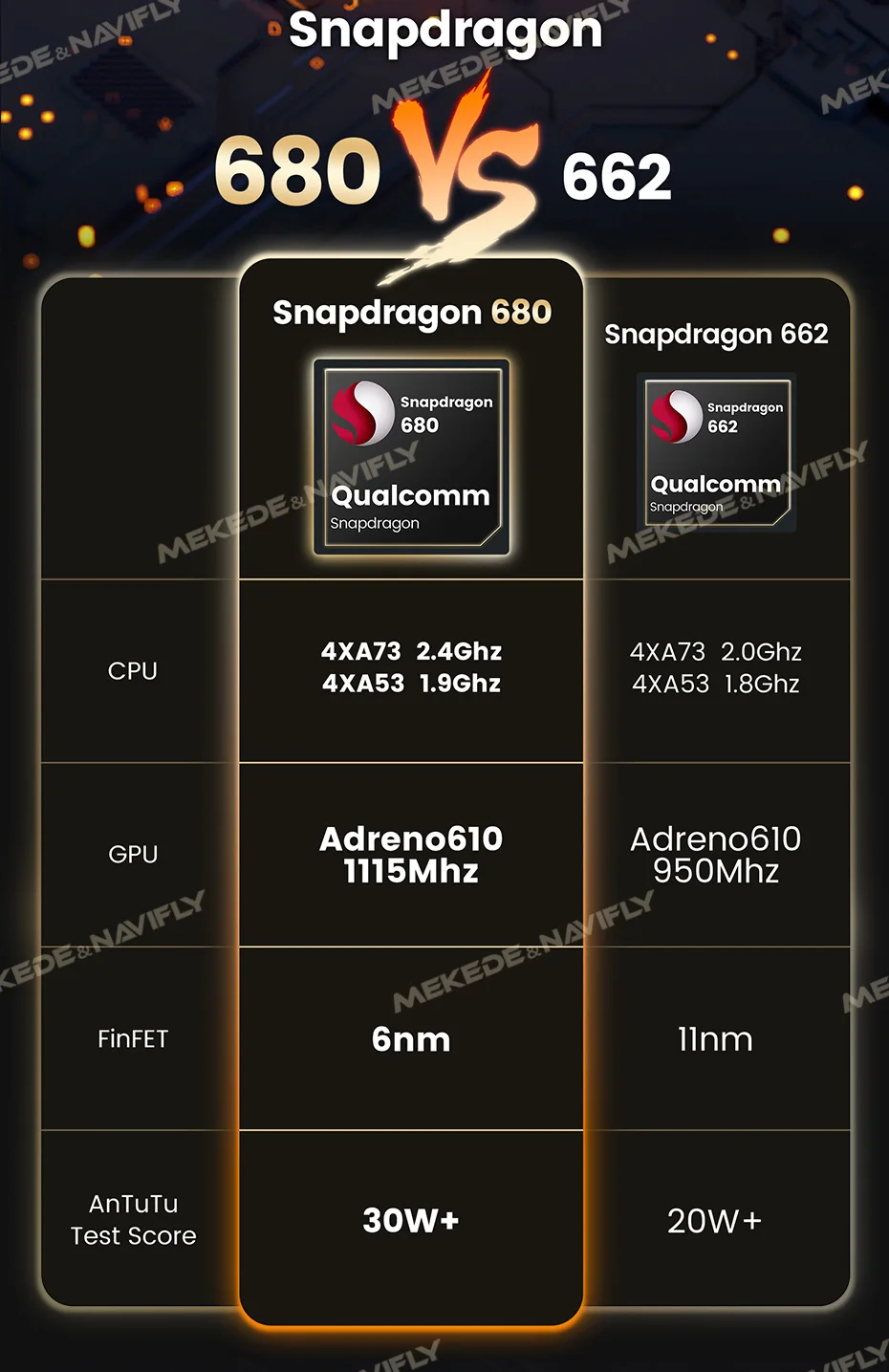 Mekede Android Car Radio Gps Navigation 360 Camera For Mercedes Benz Amg Gt C190 Gtcgtsgtr 2015 ...