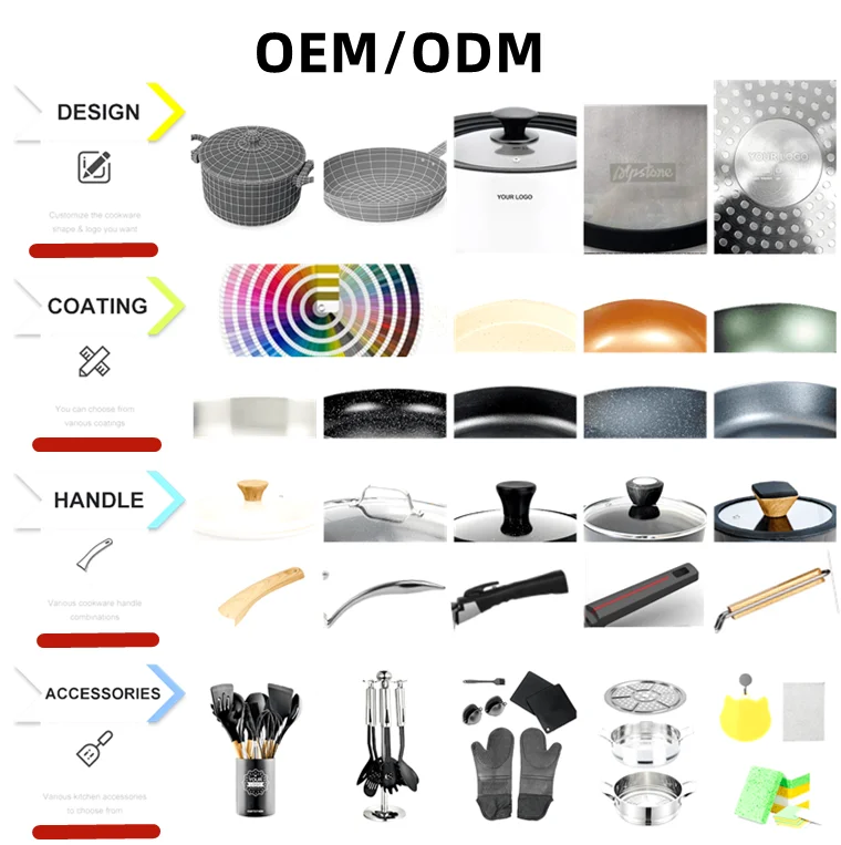 High Quality Innovative Non-Stick Cast Cookware Set for Home Use ...