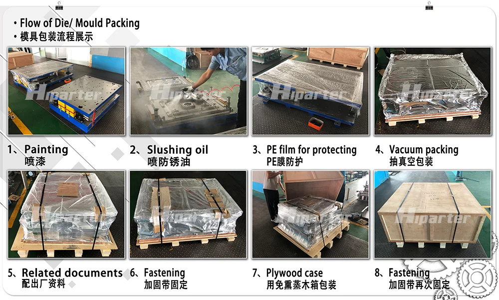 Sheet Metal Washing Machine Stamping Die/steel Drum/front Panel/back ...