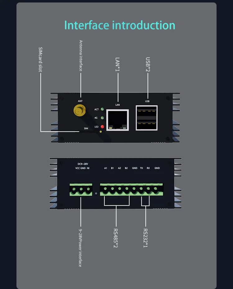 Mqtt 5g Industrial Iot Gateway For Data Collecting And Storage Support ...