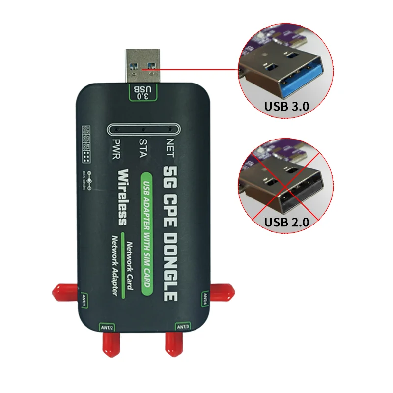 RM520N-GL 5G CPE USB Dongle with 4 External Antenna Wireless Network ...