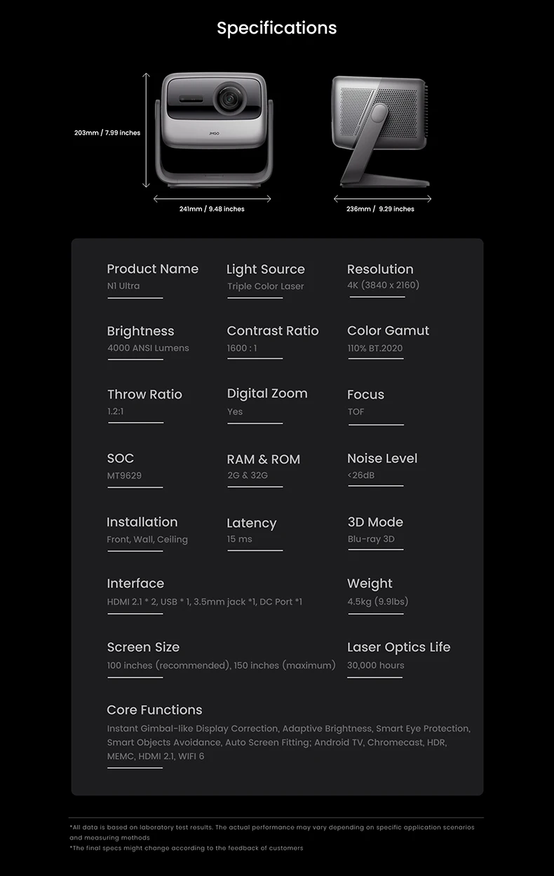 Ультрапроектор JMGO N1 4K 4000 ANSI люмен Глобальный лазерный проектор 4k | AliExpress