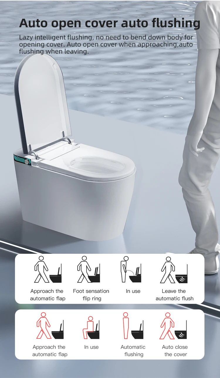 Modern Sanitary Ware P Trap Wc Floor Mounted Elongated Foot Sensor ...