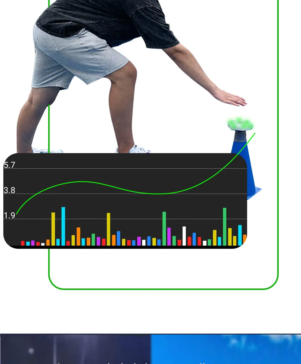 ReactionX Rlt Agile Reaction Light Training Equipment 6 Lights for ...