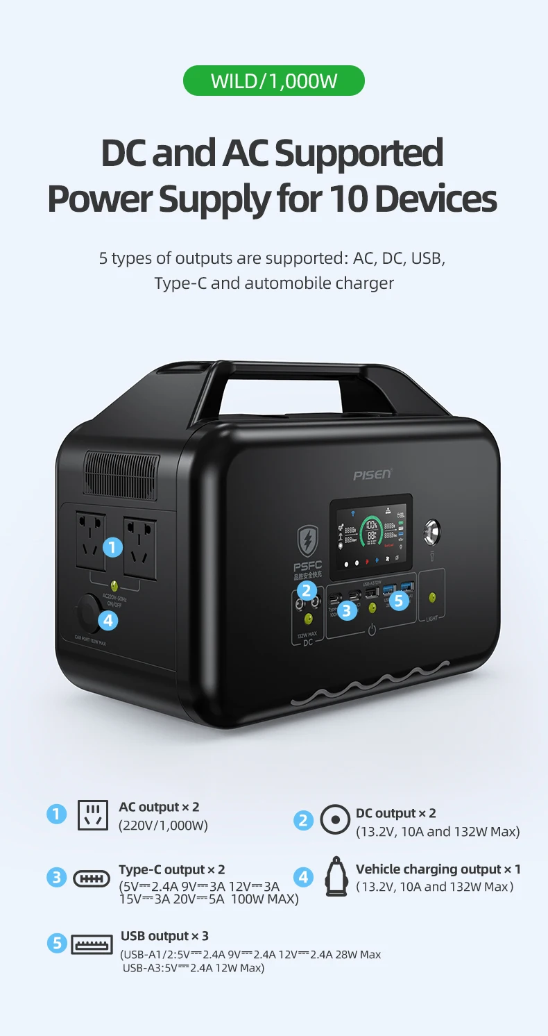 1000w Pure Sine Wave 110v 230v 1008wh Outdoor Camping Lifepo4 Power ...