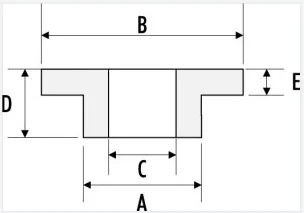 Mingze Custom Polyurethane Pu Elastomer Bushing,Flange Rubber ...