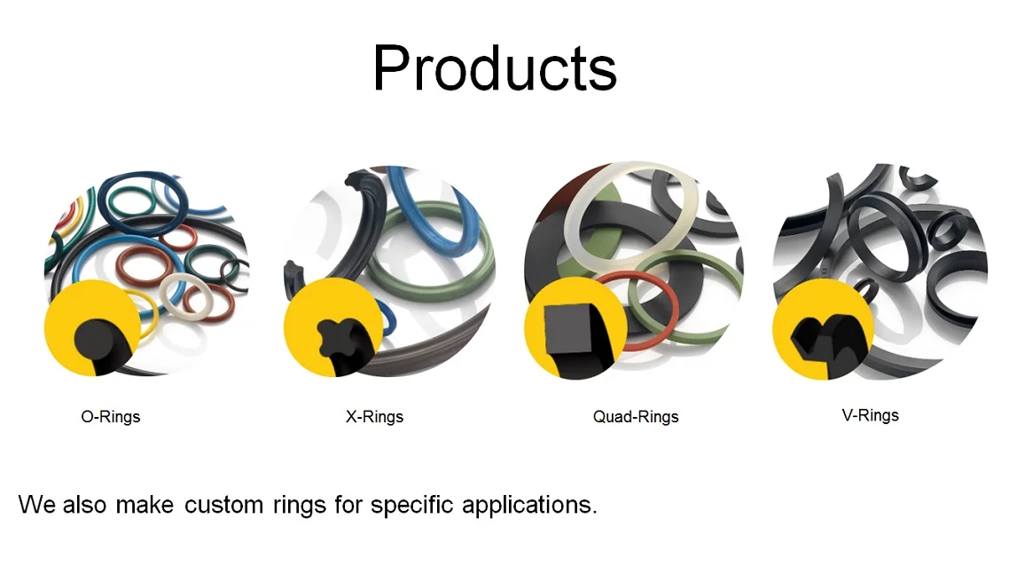 Quad Ring Custom Made ASTMD2000 NBR EPDM SIL FKM HNBR Rubber X Ring X ...