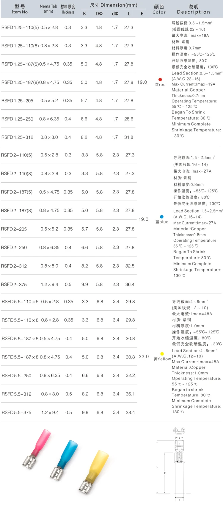 RSFD Female Heat Shrinkable HDPE Crimp Terminal Waterproof Power ...