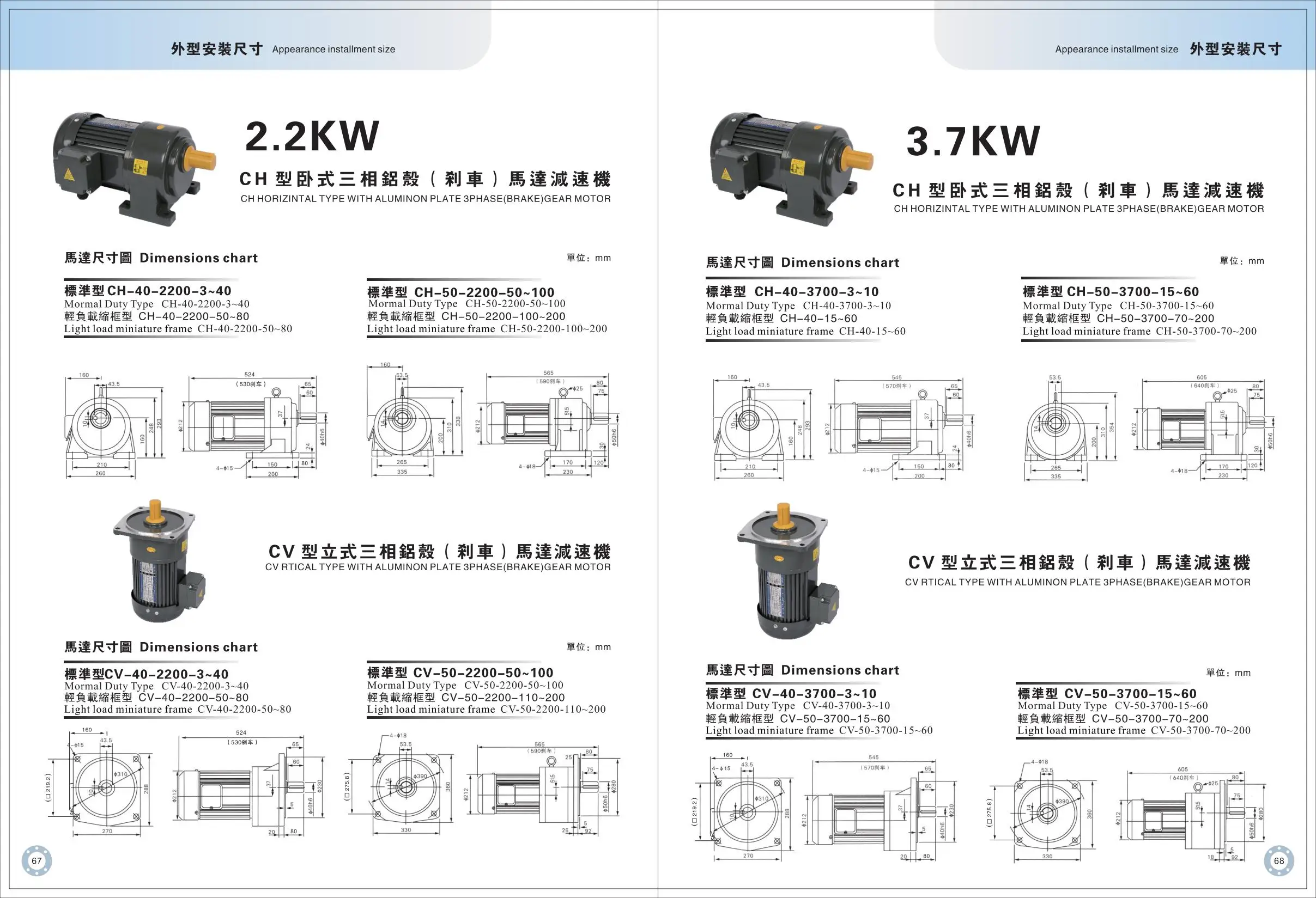 3 Phase 1hp Electric Motor 110v 220v 380v Single Phase Ac Gear Box ...