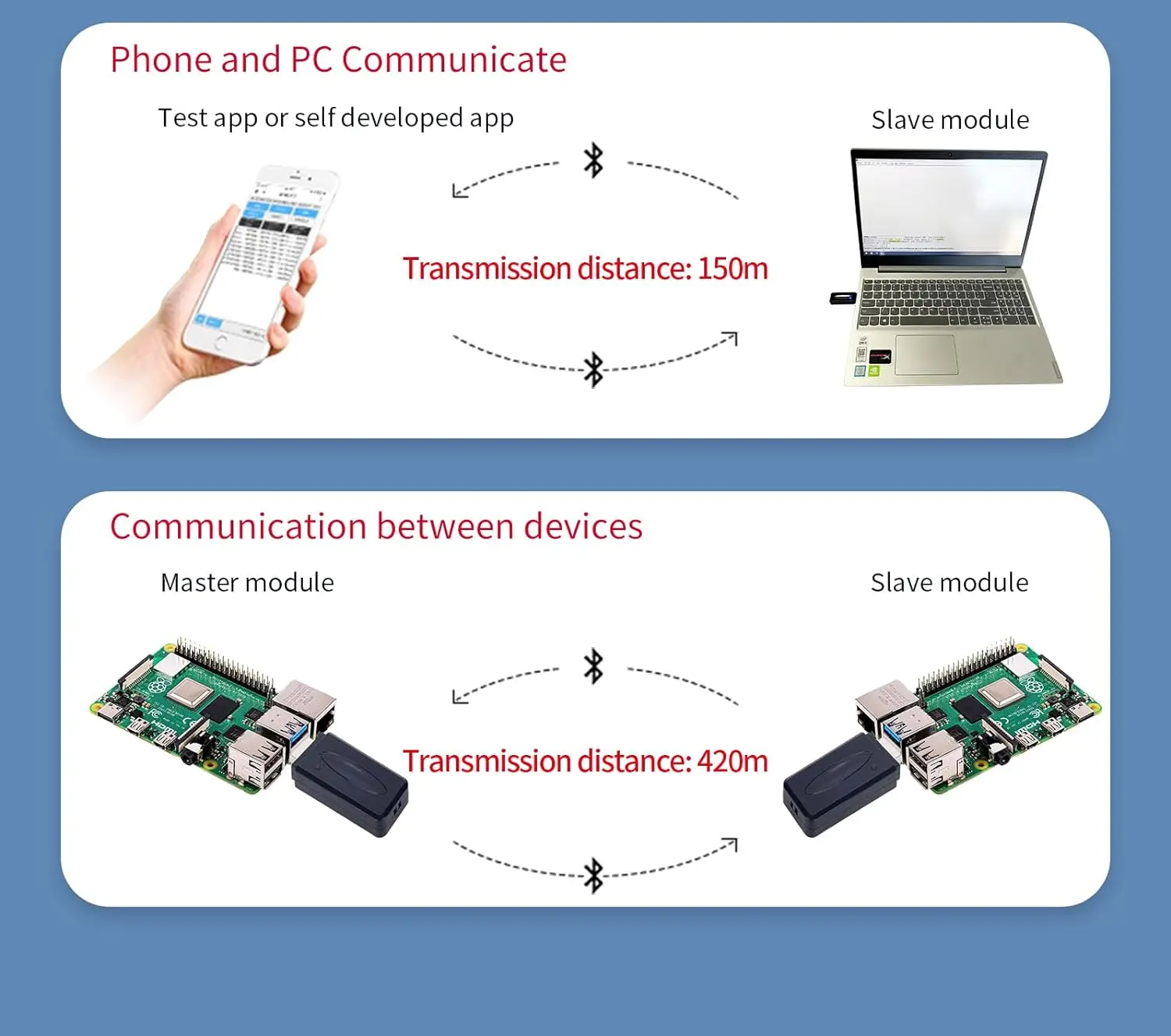 Dx-cp11 Master Bluetooth Module For Pc Connect Usb To Bluetooth Serial ...