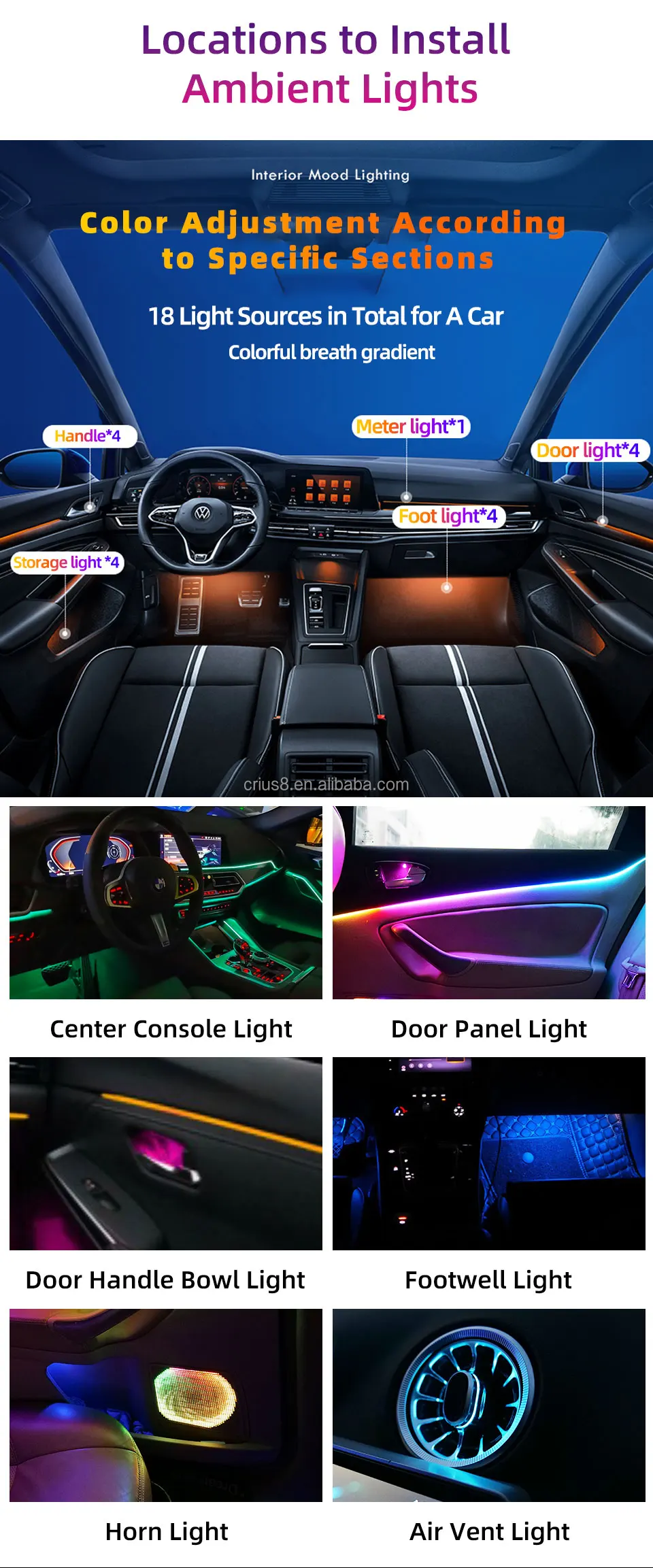 Car Interior Acrylic Guide Fiber Strip 14 in 1 Backlight Car Ambient ...