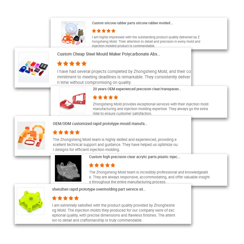 Alibaba.com: Custom ABS PC PP plastic injection molded parts for ...