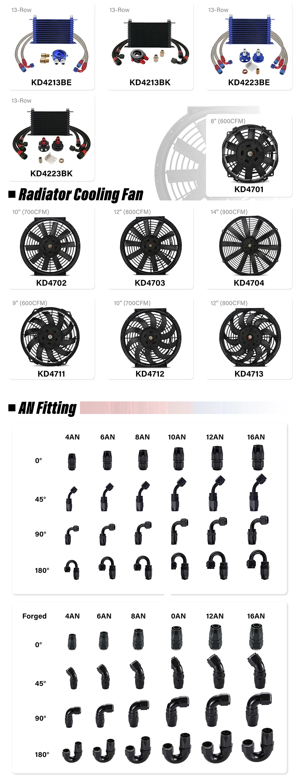 Tube Fittings Fusible Tube Adapters Straights fuel tank Filler Pipe ...