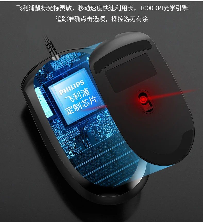 For Philips Spk7244 Wired Office Mouse M244 Notebook Desktop Computer Business Optical Usb Mouse ...