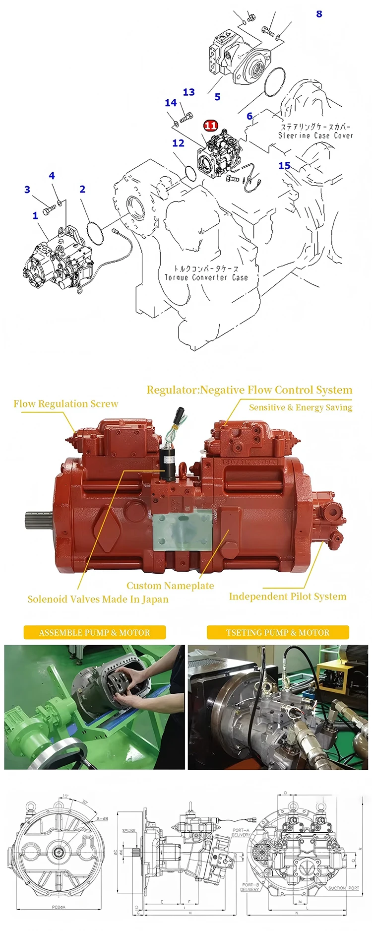 Excavator Parts for XCMG Lingong LiuGong Zoomlion 200/215 Hydraulic ...