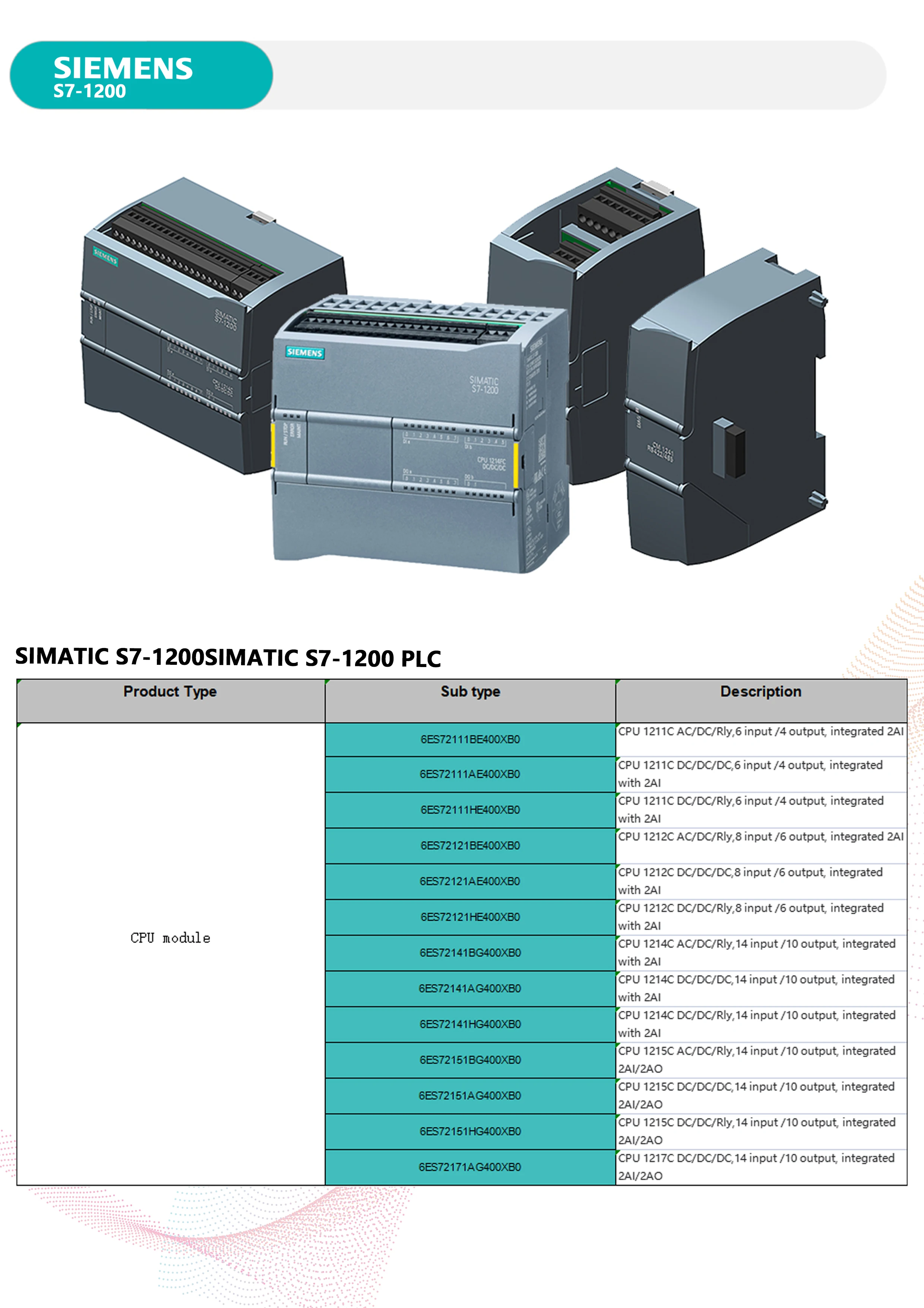 Simatic Dp Electronic Module Et 200sp F Ai 4xi 0 4 20ma Hf Failsafe