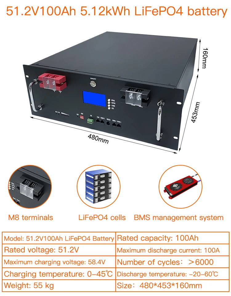48v Rack Mounted Lithium Ion Batteries Grade A Cells 48v 100ah 200ah ...