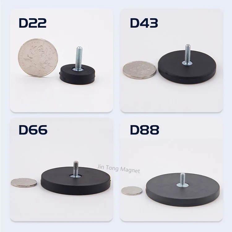 Super Strong Magnetic Mount - Rubber Coated Neodymium Pot Magnet with Screw