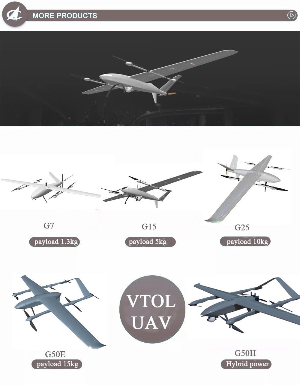 无人机5千克有效载荷长续航vtol无人机用于远程检查安全无人机专业 - Buy 垂直起降无人机,检查无人机,安全无人机专业 Product ...