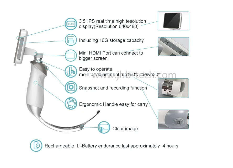 Visual Portable Video Laryngoscope for Veterinary Use Hospital Medical ...