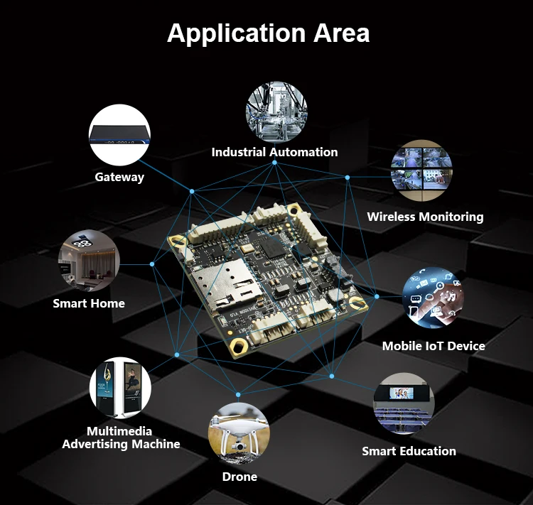 Oem Odm 4g Module Routing Module European Market 4g Lte Cat4 Embedded ...