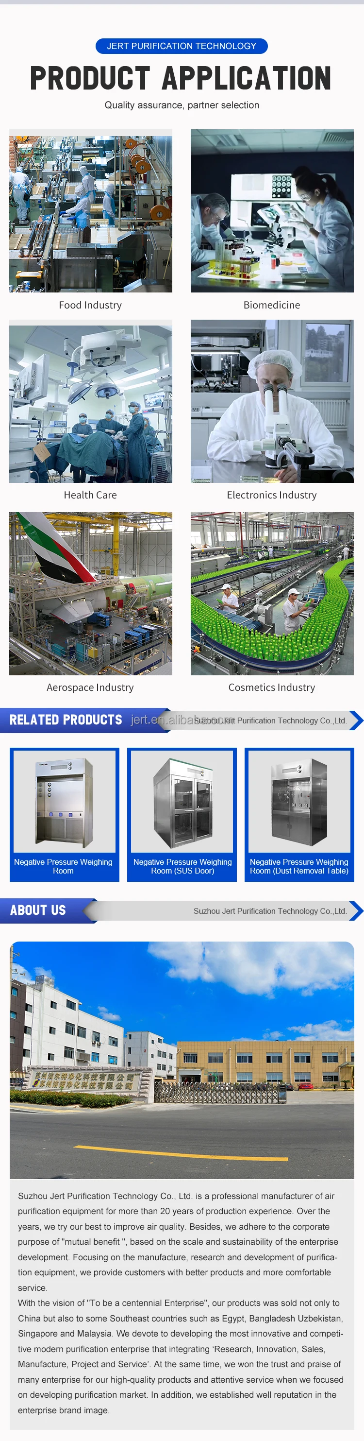 Professional Manufacture Weighing Booth Gmp Standard Weight Room ...