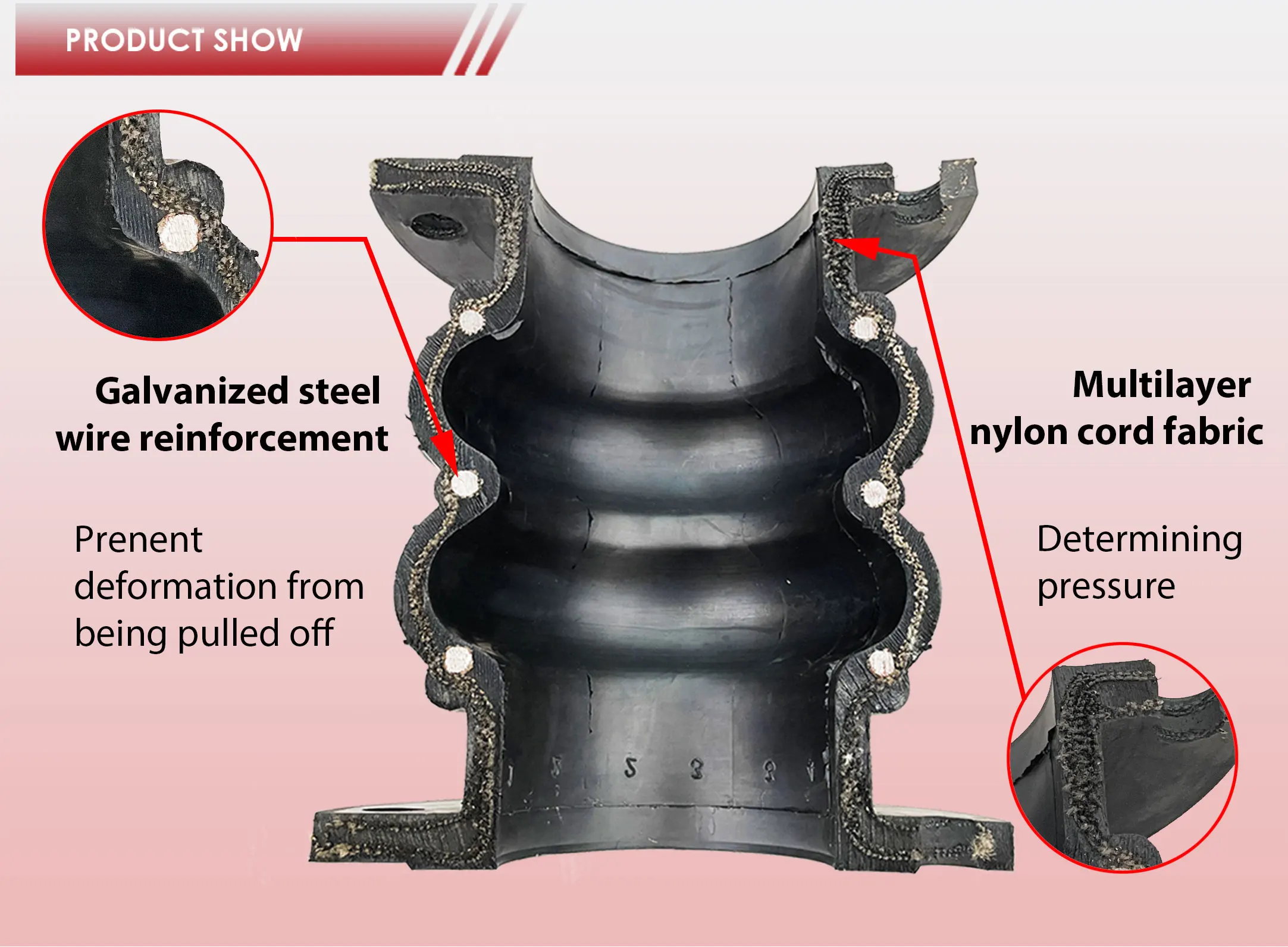 DN350(14 Inch) PN16 Twin Sphere Neoprene Rubber Expansion Joint Bellow ...