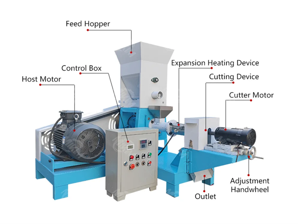 Animal Feed Pellet Machine Price Pet Cat Dog Rabbit Food Maker ...