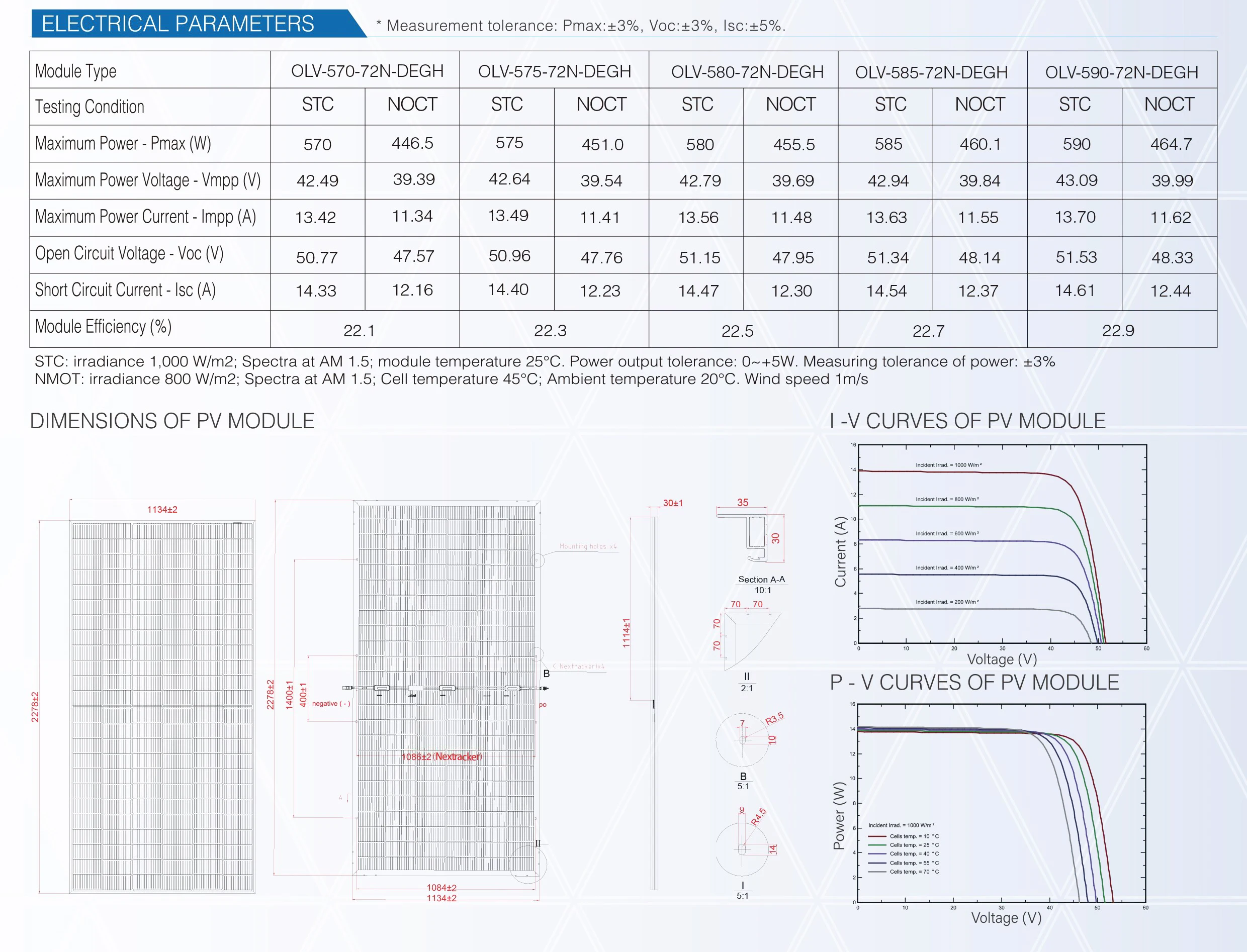 Olive Green Energy Hiqh Quality Bifacial Solar Panels 575w 580w 590w ...
