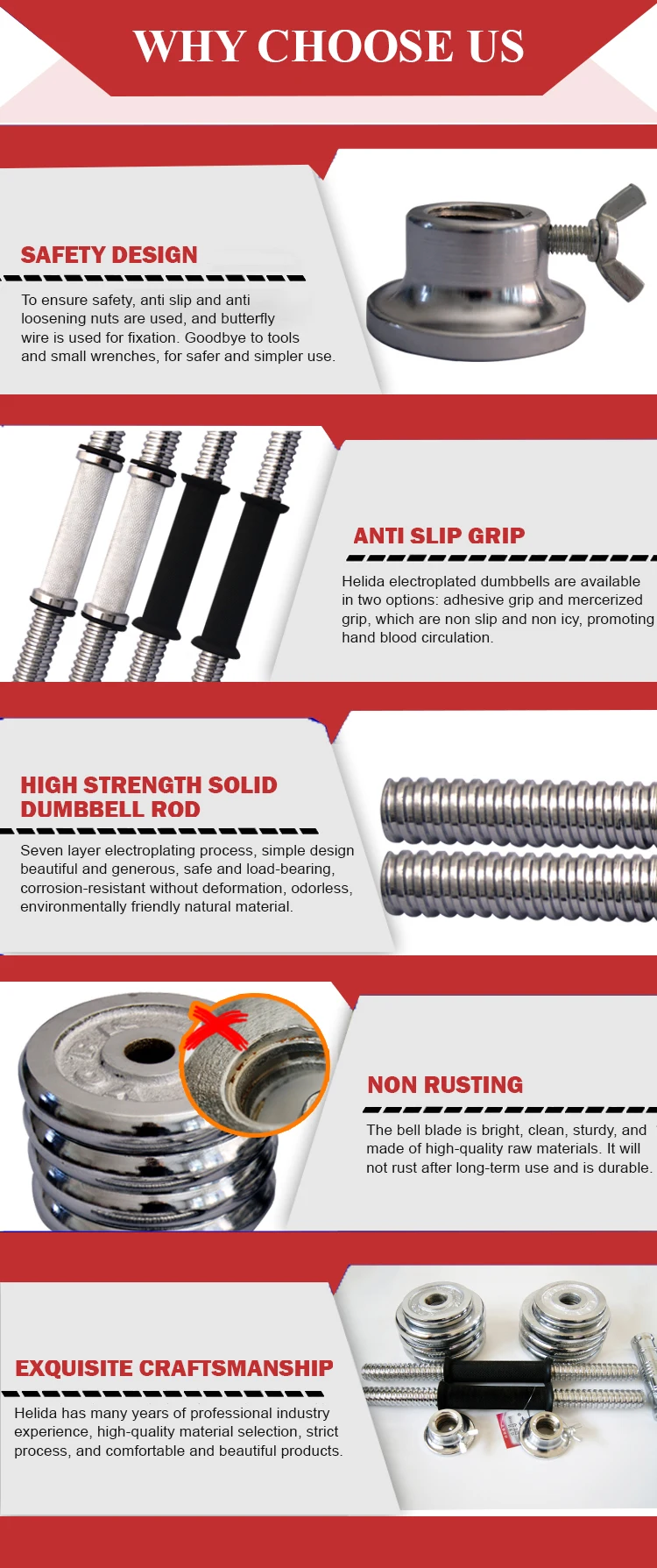 20kg Adjustable Barbell Weight Plates - Wholesale Available