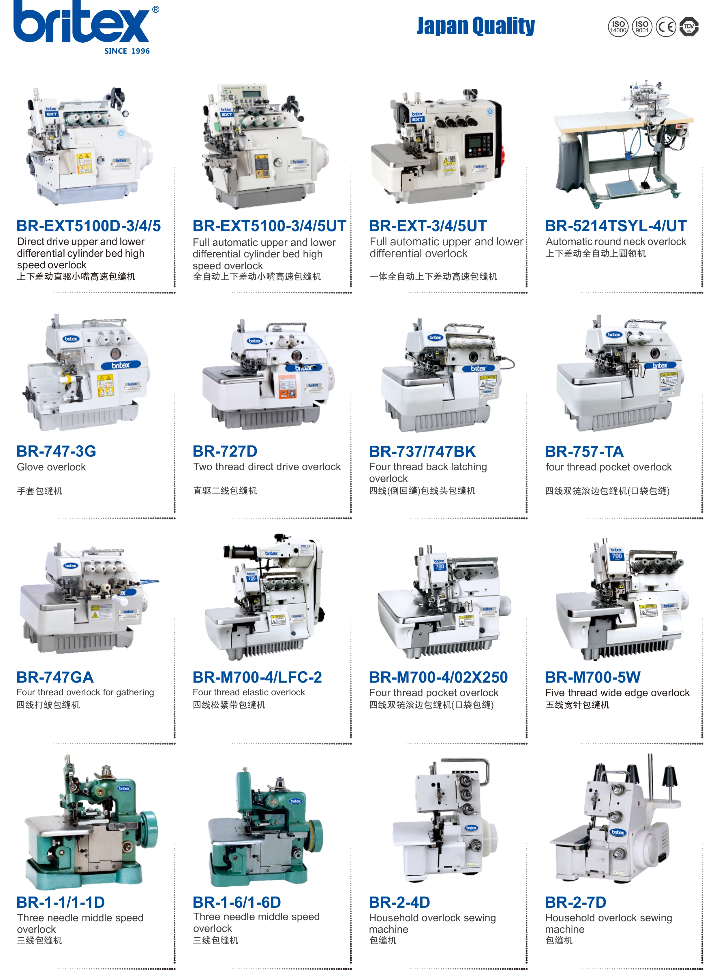 Britex 747 Overlocker - High Speed 4 Thread Sewing Machine
