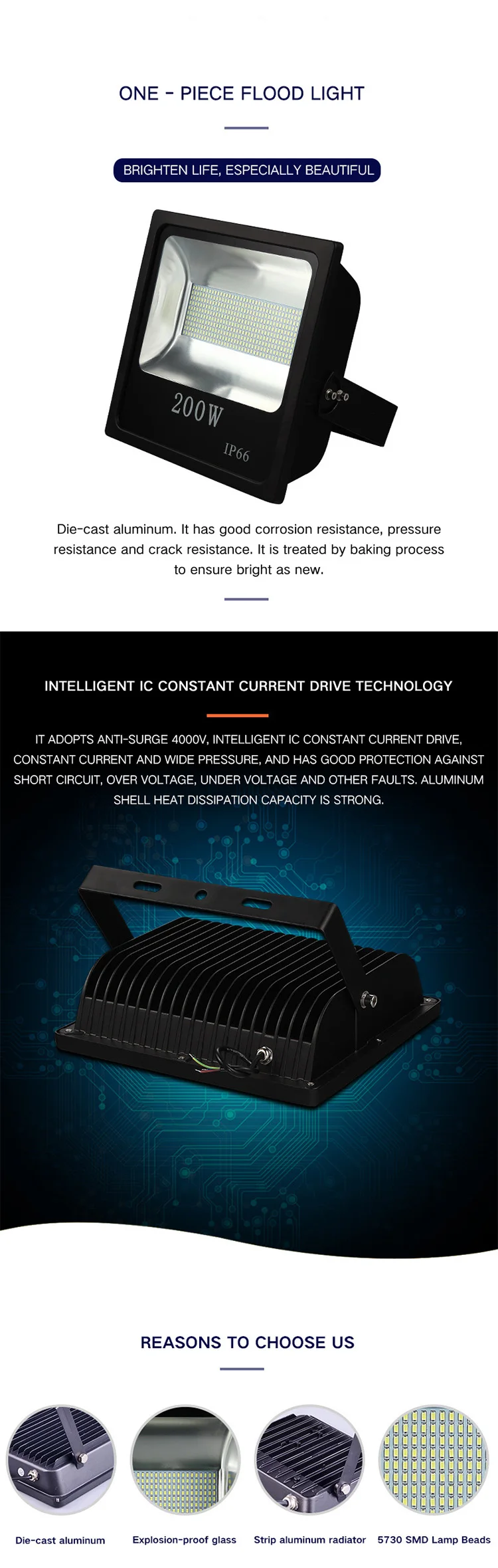 Super Brightness Ip65 Outdoor Stadium Reflector Led 200w Led Flood ...
