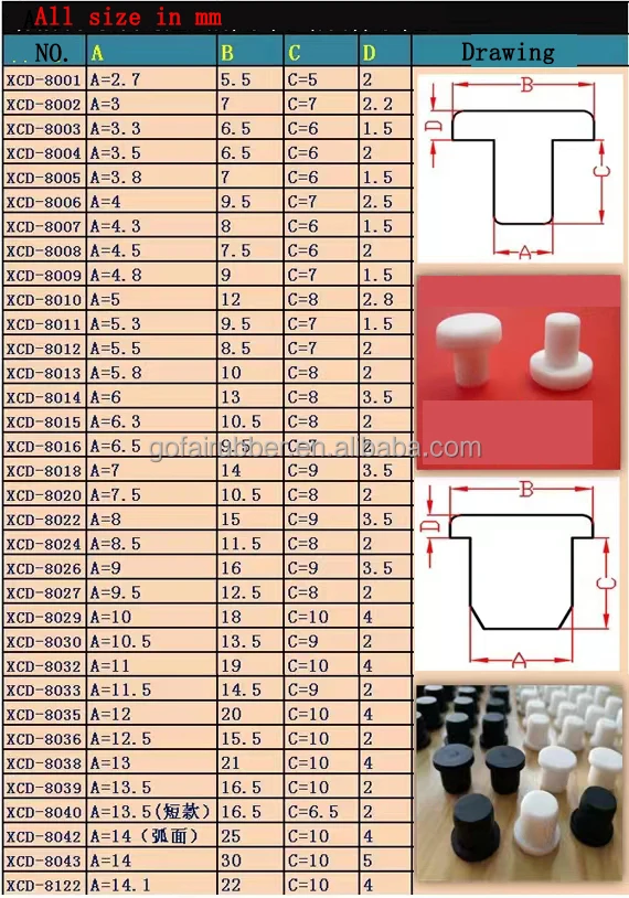 Food Grade Silicone Rubber Hole Plugs - Durable & Versatile