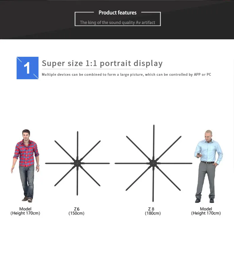 2024 3D Hologram Fan - High Resolution Wifi Splicing Advertising Equipment