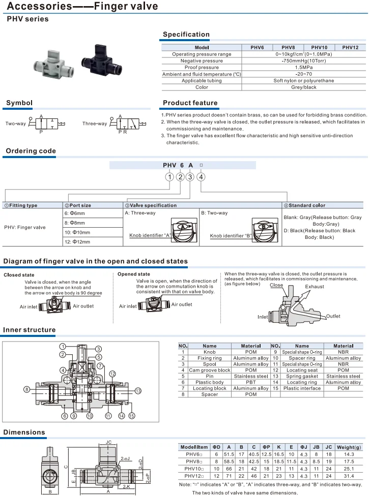 Accessorise--finger Valve Phv6a/phv8a - Buy Accessorise--finger Valve ...