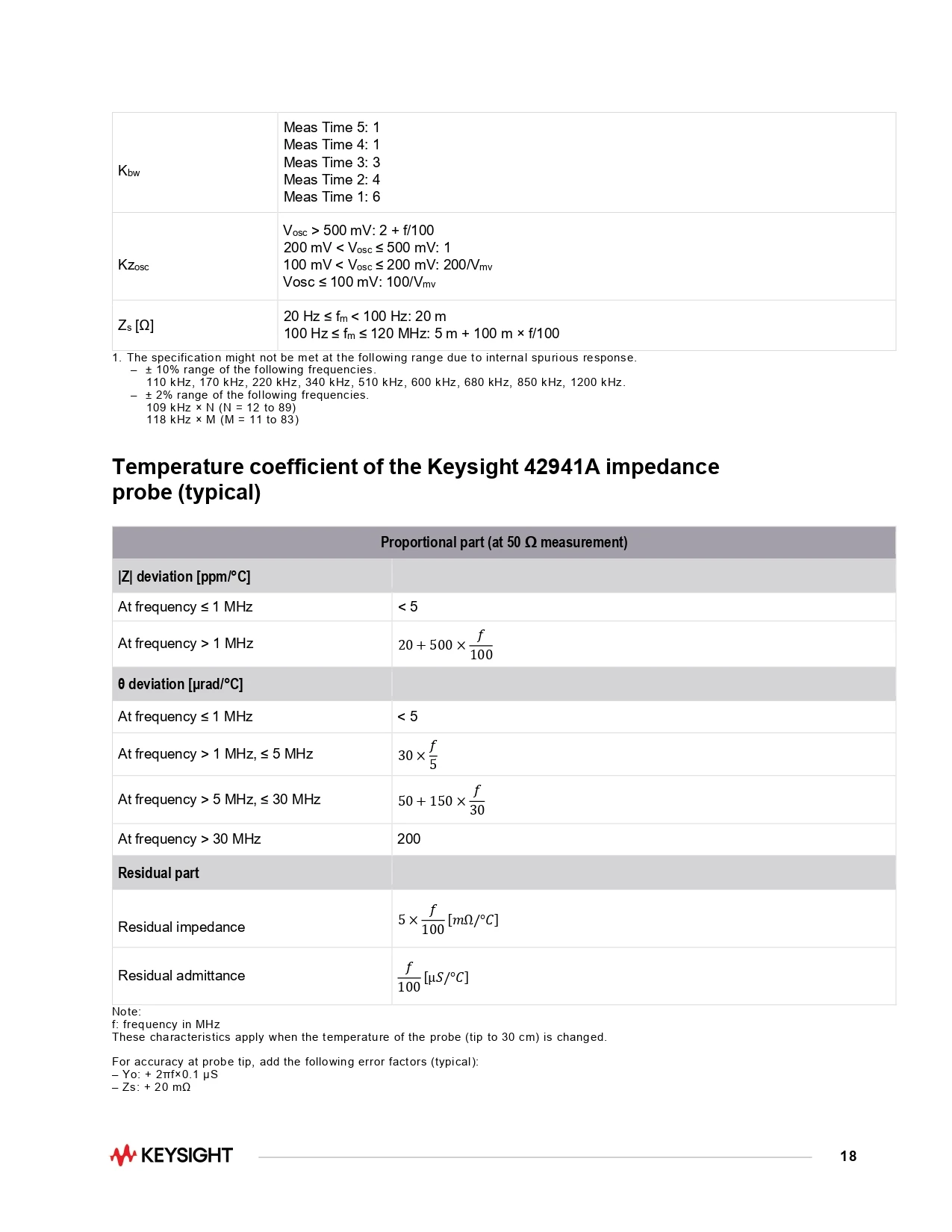 Keysight E4990A Impedance Analyzer, 20 Hz to 10/20/30/50/120 MHz, 40 V ...