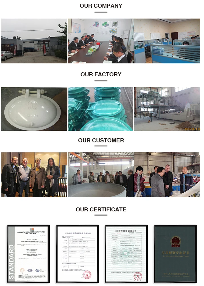 FRP Flap Gate FRP Flap Valve Water Stop Materials Different Size GRP ...