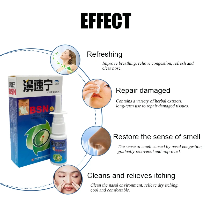 Natural Herbal Nasal Spray For Chronic Rhinitis Sinusitis Nasal Spray ...