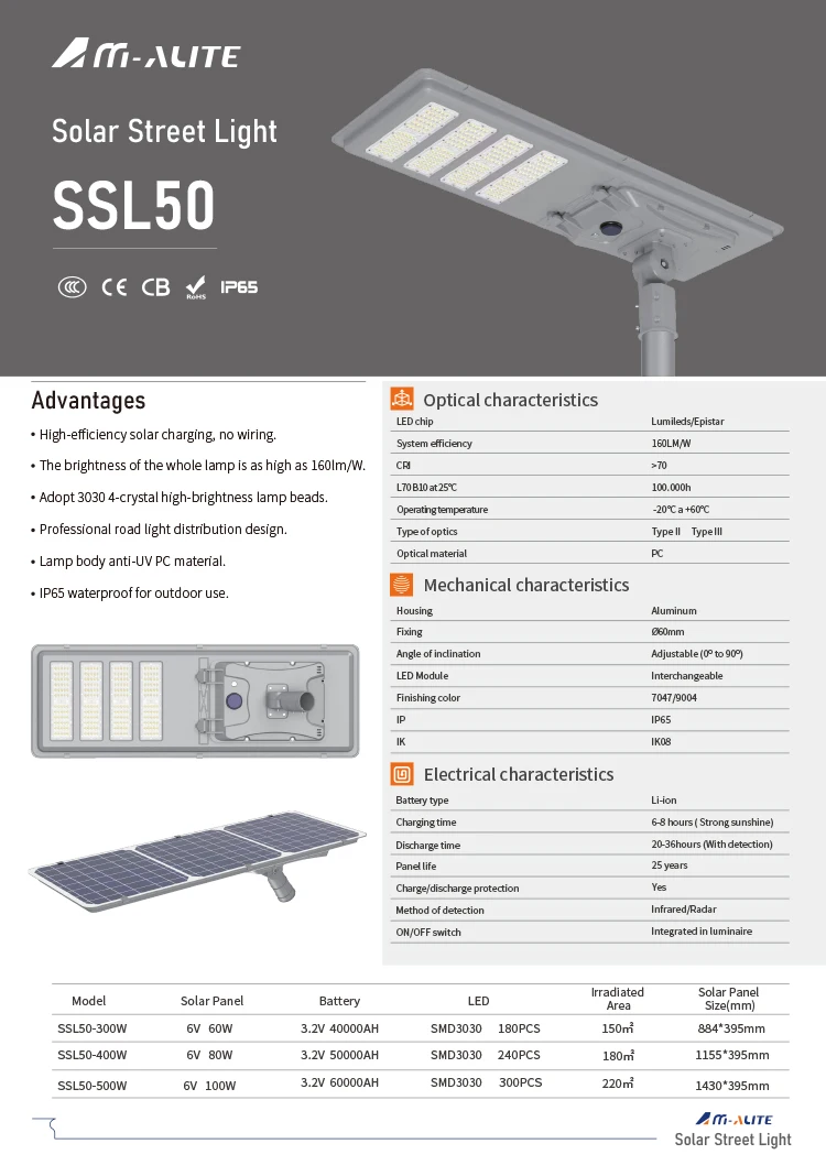 Die Cast Aluminum Cell Lighting System Split Solar Street Light - Buy ...