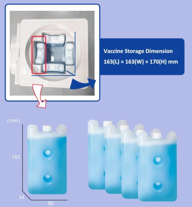 4 Ice Pack Vaccine Storage Carrier Box Portable CFC- Free Polyurethane ...