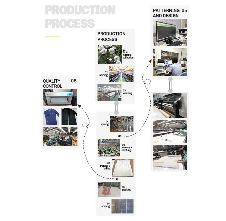 Long Sleeve Hospital Uniforms Suit Horizontal Zip Front Scrub Top ...