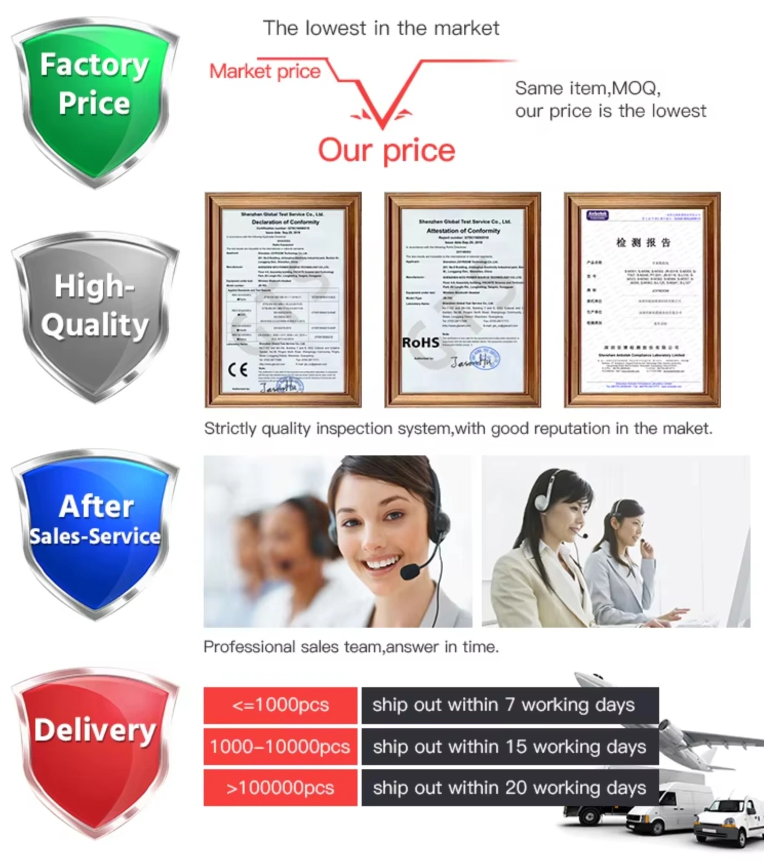 PZT Piezo ceramic supplier Positioning Stage Piezoelectric Actuator ...