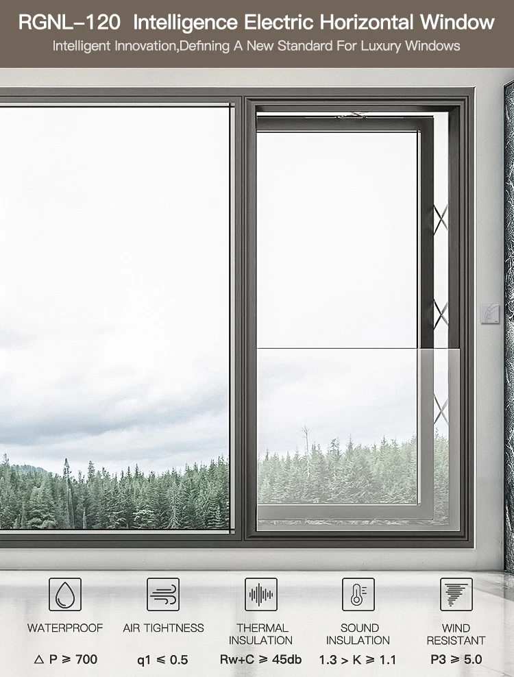 Large View Modern Electric Parallel Windows Aluminum Automatic Remote ...