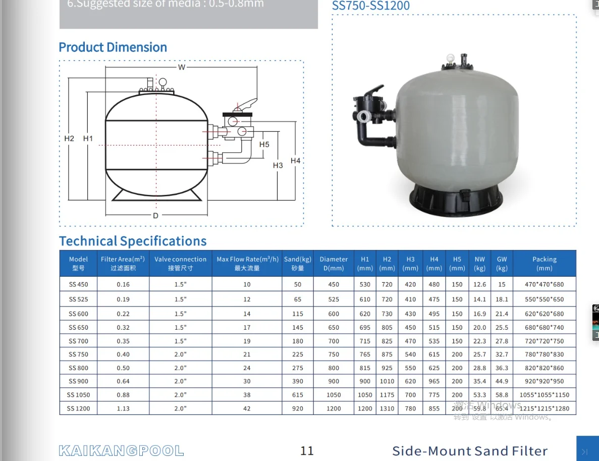 Ss- Series Side-mount Fiberglass Sand Filter In With 1.5 Inch - Buy ...